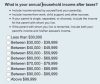 10 Things You Need to Know About College Net Price Calculators - The ...